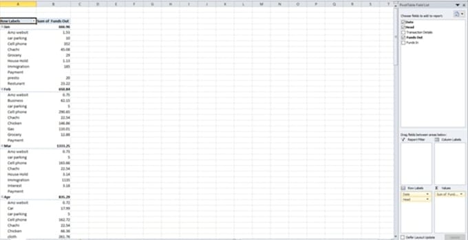 Make Advanced Excel Sheet Formula Functions Pivot And Macros By Abidaali Fiverr