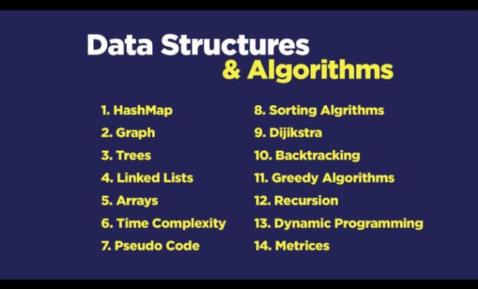 Do Data Structures And Algorithms Programs In Python C Cpp By Ahmadamjad445 Fiverr