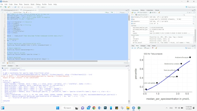 Be your data cleaning, analysis, and visualization expert by Anasimran24 | Fiverr