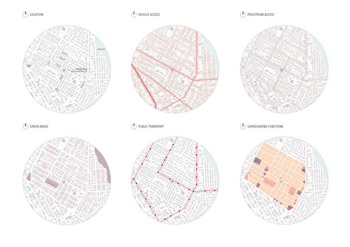 Create architectural site analysis, mapping and diagrams by Roman ...