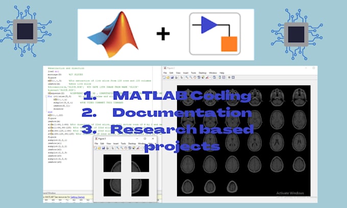 Do matlab coding and simulink projects by Imhudanoor | Fiverr