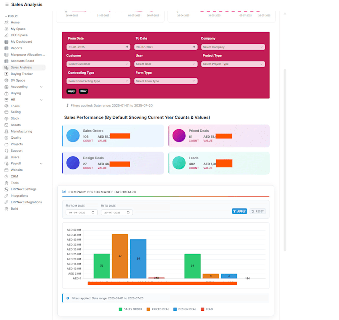 Install, upgrade, customize, migrate erpnext v13, v14, v15 by Kamal0011 ...