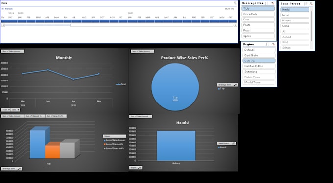 Do Any Excel Task Power Query Pivot Table Graph And Charts By Ekservices12 Fiverr 