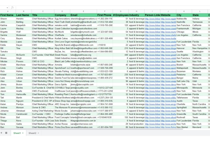 Build contact list and prospect list building by B2blead_exprt | Fiverr