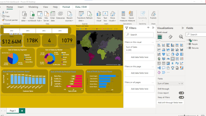 Create power bi dashboard, excel dashboard and data visualization by ...