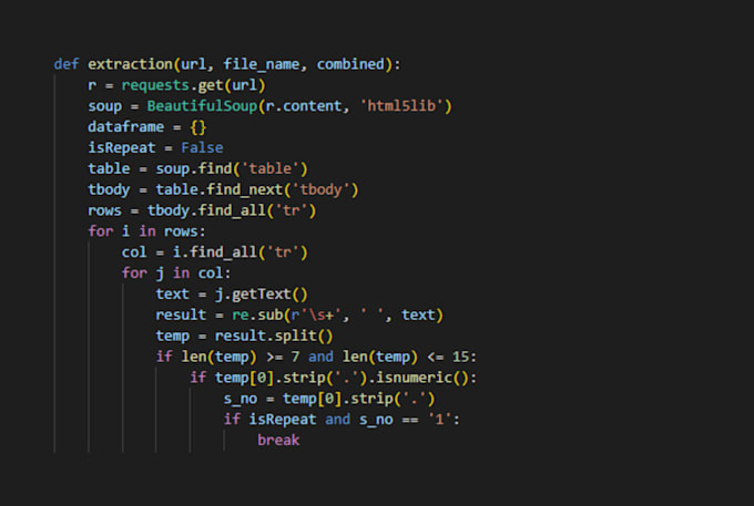 Write Python Scripts And Do Python Coding Projects By Farazali963 Fiverr