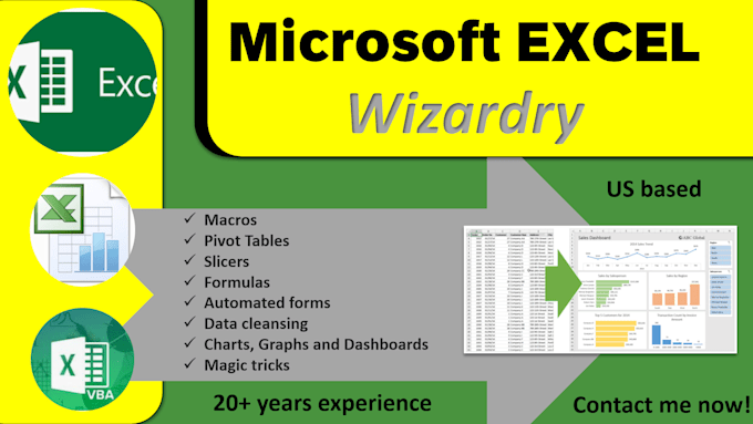 Create complex formulas and pivot tables in google sheets by Mrexcel_ | Fiverr