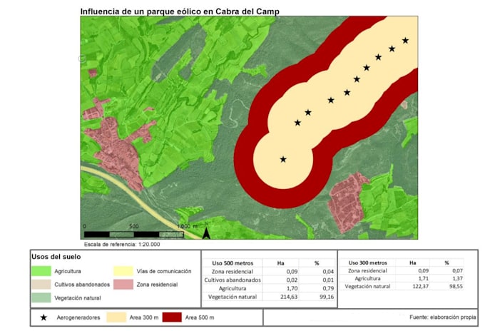 Create vector and raster maps and do spatial analysis by Portalgis | Fiverr