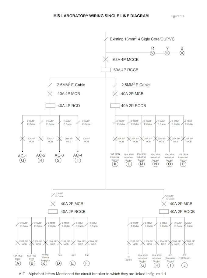 Draw wiring and network plans for your house and companies by ...