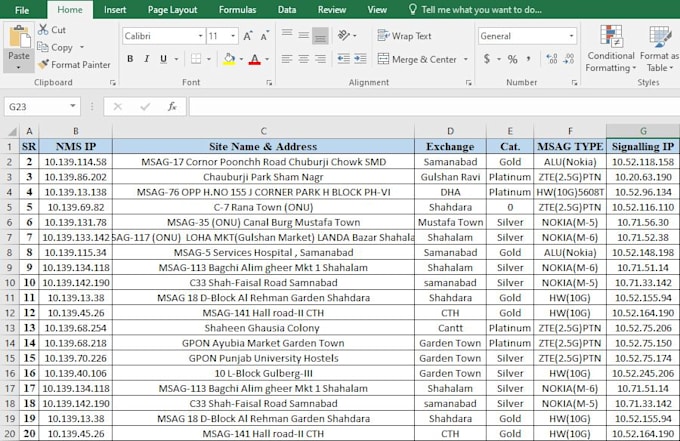 Data mining, data collection, copy paste, web research, scraping, and typing by Mian_afzal008 ...