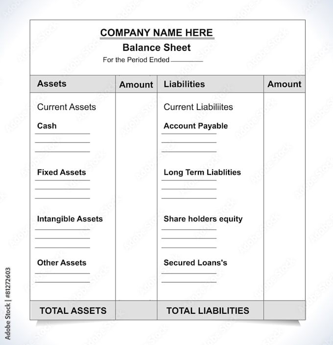 Make trial balance, income statement, balance sheet as per ias, ifrs ...