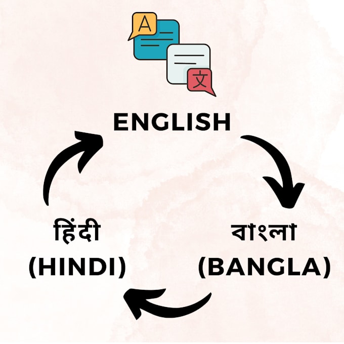 Translate bangla, hindi to english and vice versa by Shadowstein | Fiverr