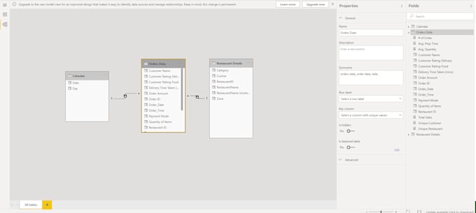 Create power bi dashboard by Saifintermba | Fiverr