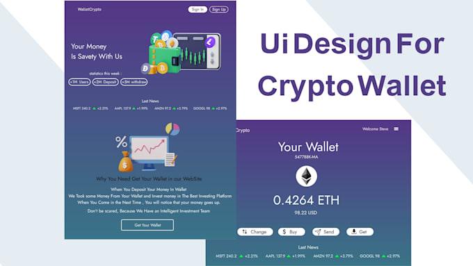 Do modern and unique web ui design by Loveintheheart | Fiverr