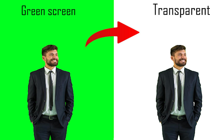 Remove green screen background from photos by Ng_works | Fiverr