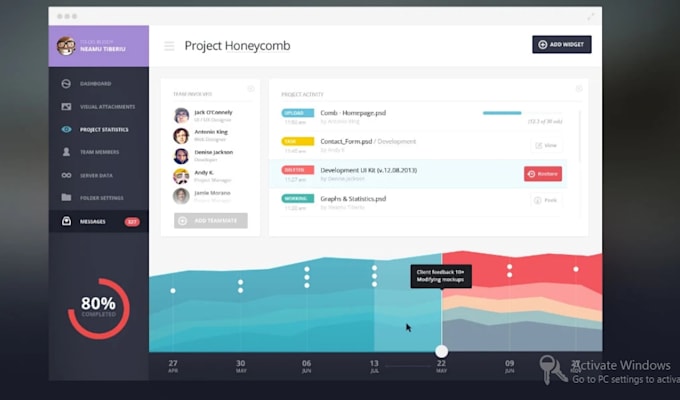 Develop complete software or web applications software design by ...