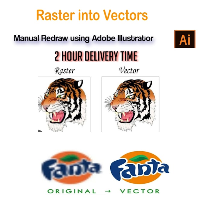 Do vector tracing of any raster image or redraw it manually by ...