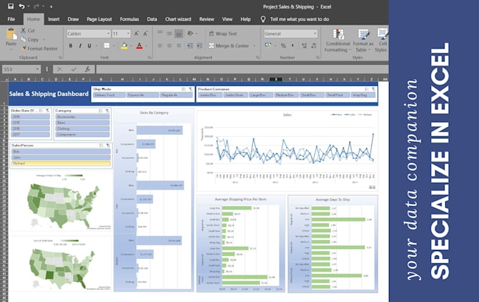 Create excel dashboard, pivot table, charts and data visualization by ...