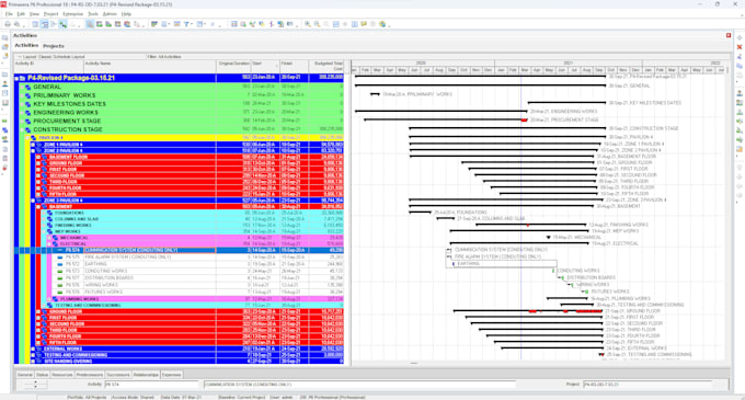 Create baseline schedule for your project in primavera p6 by Anzahmed ...
