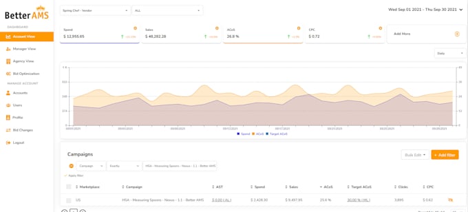 Develop a custom web application using react and node js by Rehmanashiq ... Develop a custom web application using react and node js by Rehmanashiq ...