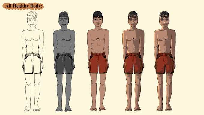 Make the character design sprite sheet turn around and its expression ...
