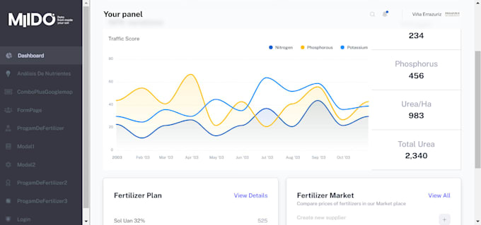 Be Your Reactjsnextjs And Nodejs Or Mern Stack Developer By Codelab99 Fiverr 4885