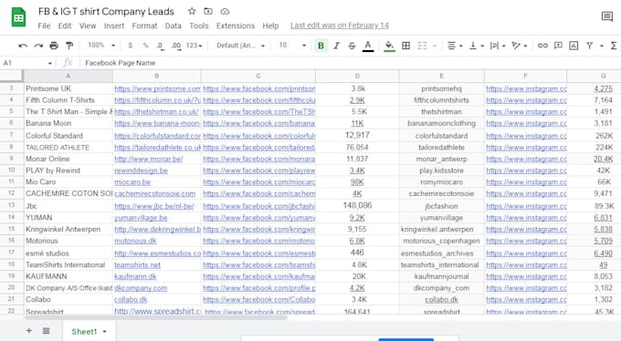 Targeted b2b lead generation with 100 valid data by Leadserver1 | Fiverr