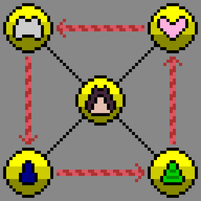 Do pixel art for fun by Julia210 | Fiverr