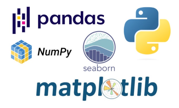 Do Data Visualization Using Pythonpandasmatplotlibseaborn By Abdulmuiz10 Fiverr