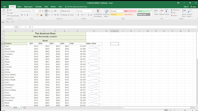 Data entry, web researach and lead generation by Prgmrminhaj | Fiverr