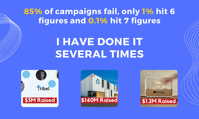 Create a data base of investors and backers for crowdfunding by ...