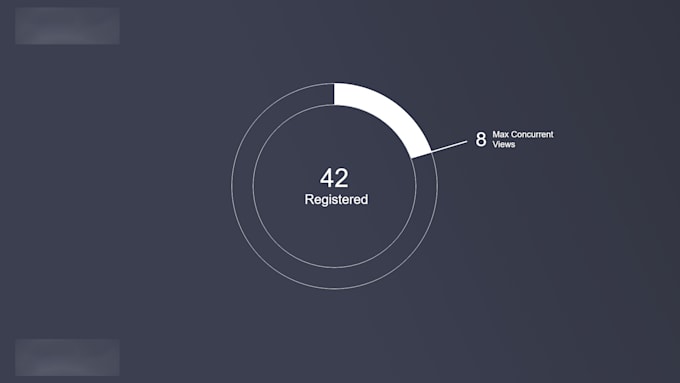 Prepare your data as an infographic for you by Candundarofc | Fiverr