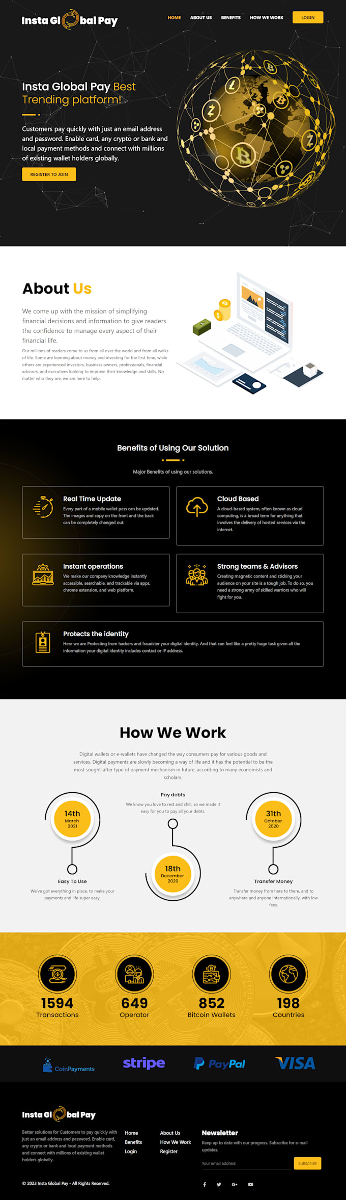 Design your web front end using reactjs by Ahmedshoukat780 | Fiverr Design your web front end using reactjs by Ahmedshoukat780 | Fiverr