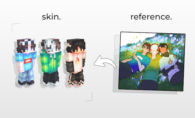 Create impressive minecraft custom skins by Yuzenmc | Fiverr