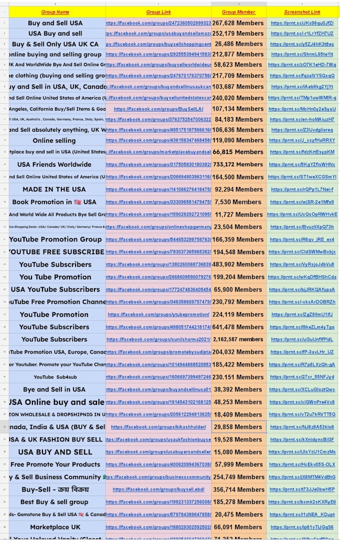 Organically post and share your products on facebook groups by ...
