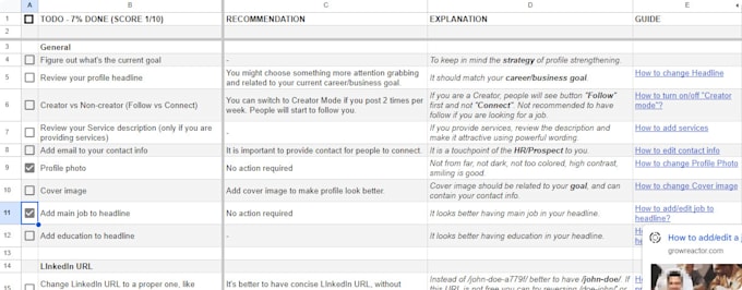 Audit your linkedin profile and give you a comprehensive checklist by ...