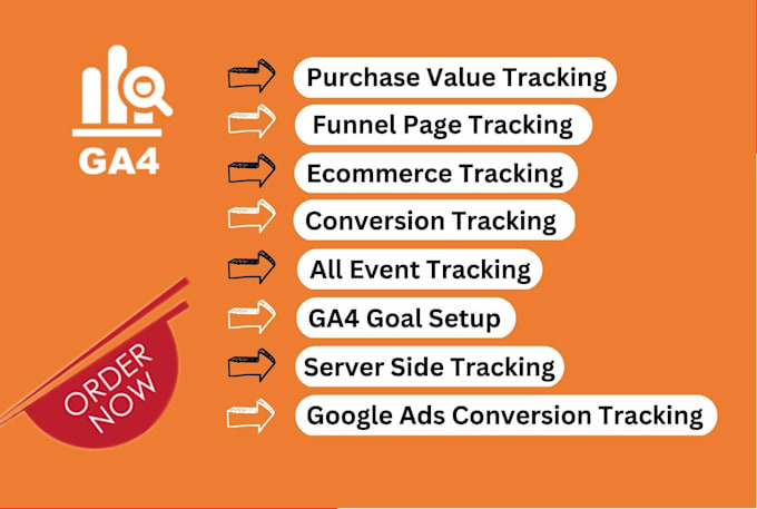 Setup google analytics 4, ecommerce tracking, ga4, gtm server side ...