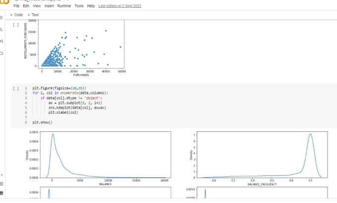 Do Data Analysis In Python Using Colab By Gulraiz07 Fiverr