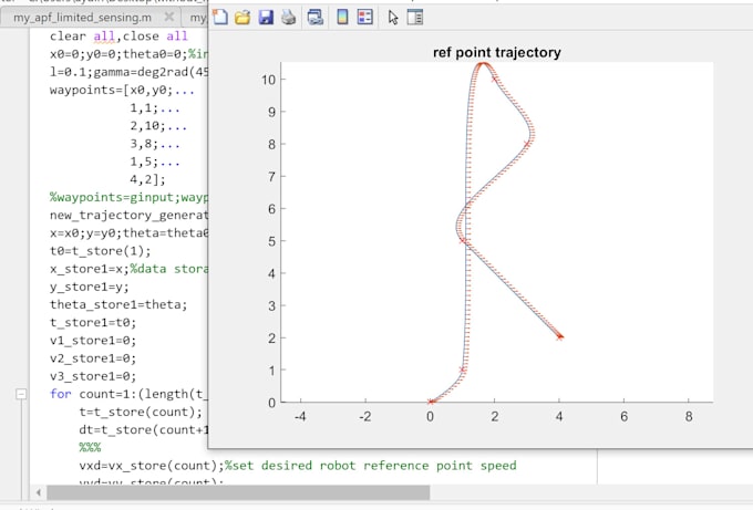 Complete matlab and simulink projects by Aburgess01 | Fiverr Complete matlab and simulink projects by Aburgess01 | Fiverr