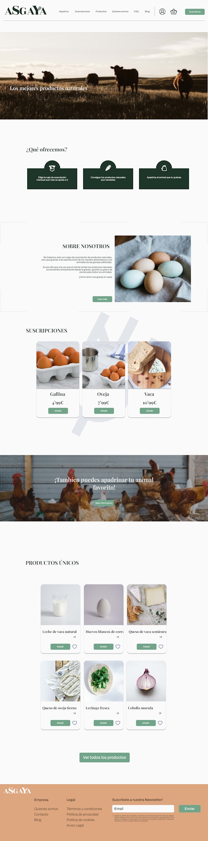 Do user interfaces and a great experience on designing it by Talaprezsurez | Fiverr