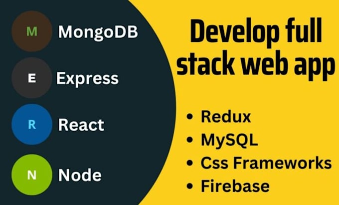 Develop A Web Application Using Reactjs Nextjs And Mongodb By Mezghache Fiverr