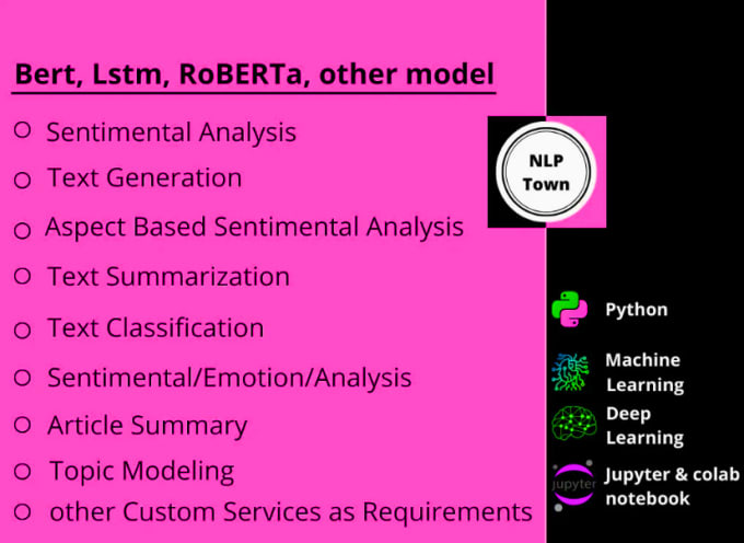 Do Nlp Lda Lsa Ner Sentiment Classification Summarization Question