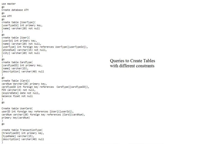 Do sql database design, erds, normalization, diagrams by Awais825 | Fiverr