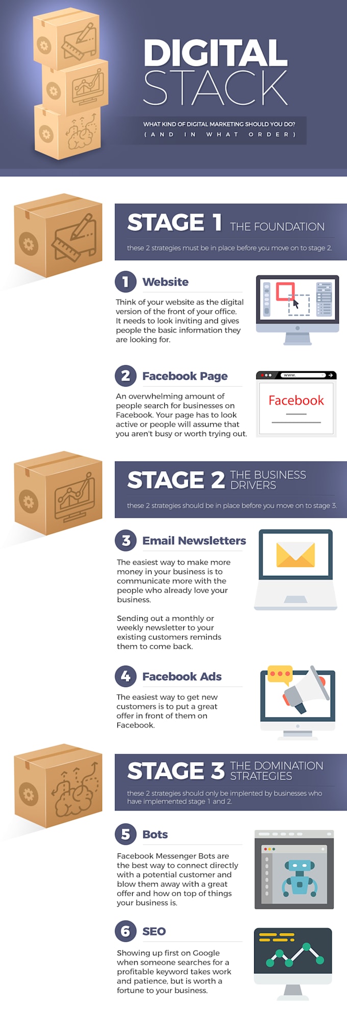 Real estate copywriting, articles, blogs, mls descriptions by ...