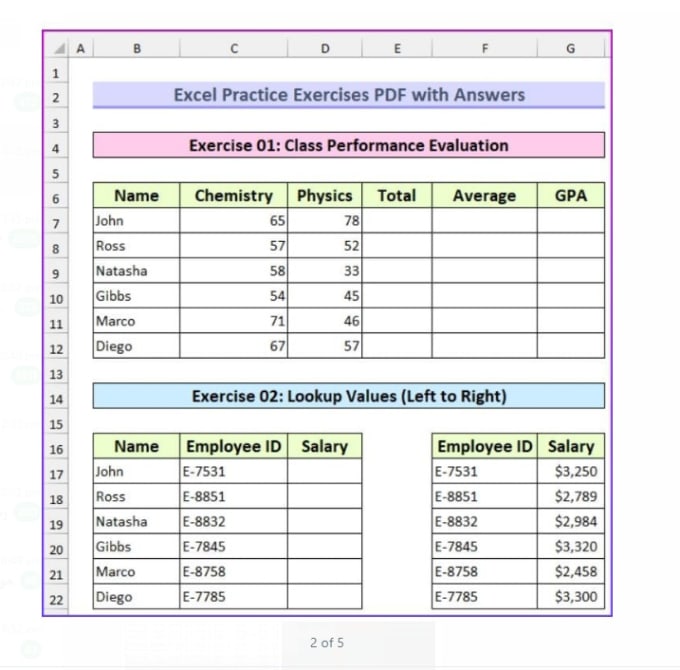 Data entry, copy paste, excel data ,google sheet pdf convert by ... Data entry, copy paste, excel data ,google sheet pdf convert by ...