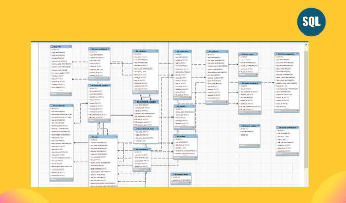 Do Database Design Erd Normalization And Sql Queries By Nightcoder99 Fiverr