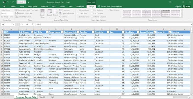 Do creat the smart pivot table and chart by Hiteshjain570 | Fiverr