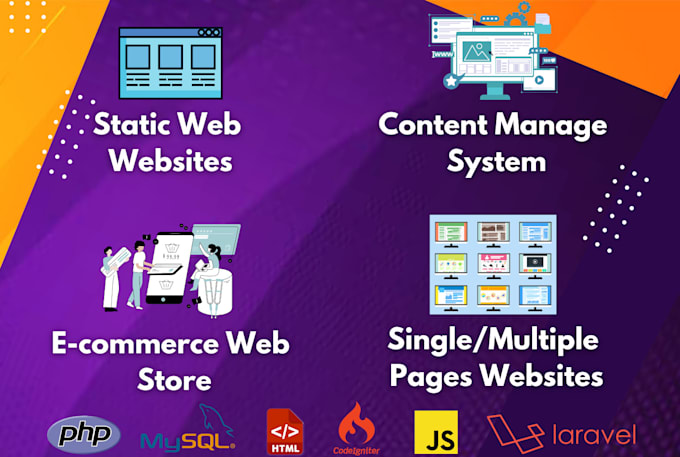 Convert Any Static Html Template To Dynamic Php Codeigniter Website By Irhaseo Fiverr