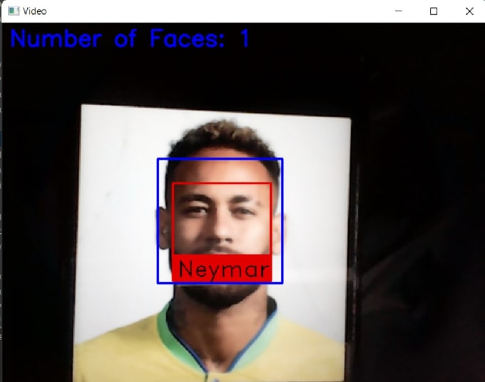 Realtime face recognition using opencv python by Samrahriaz | Fiverr Realtime face recognition using opencv python by Samrahriaz | Fiverr