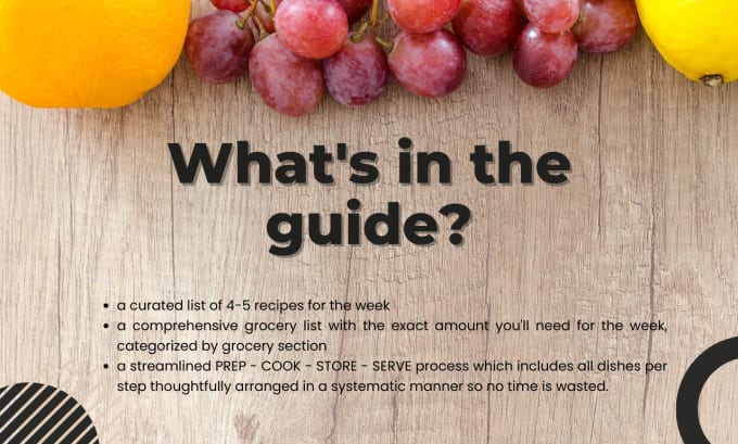 Create a guide to streamline your meal prep process by Esleditorial ...